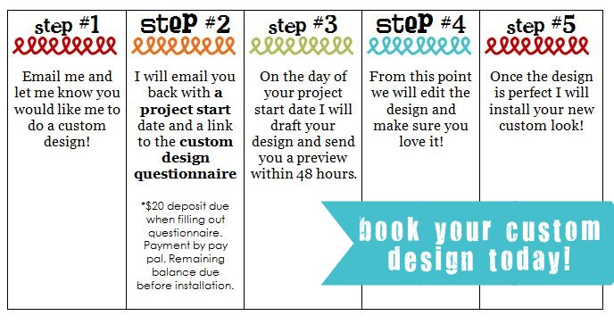 design steps1 - Kendra John Designs