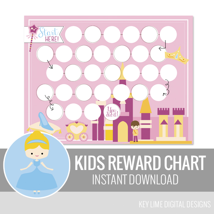 Cinderella - Kendra John Designs